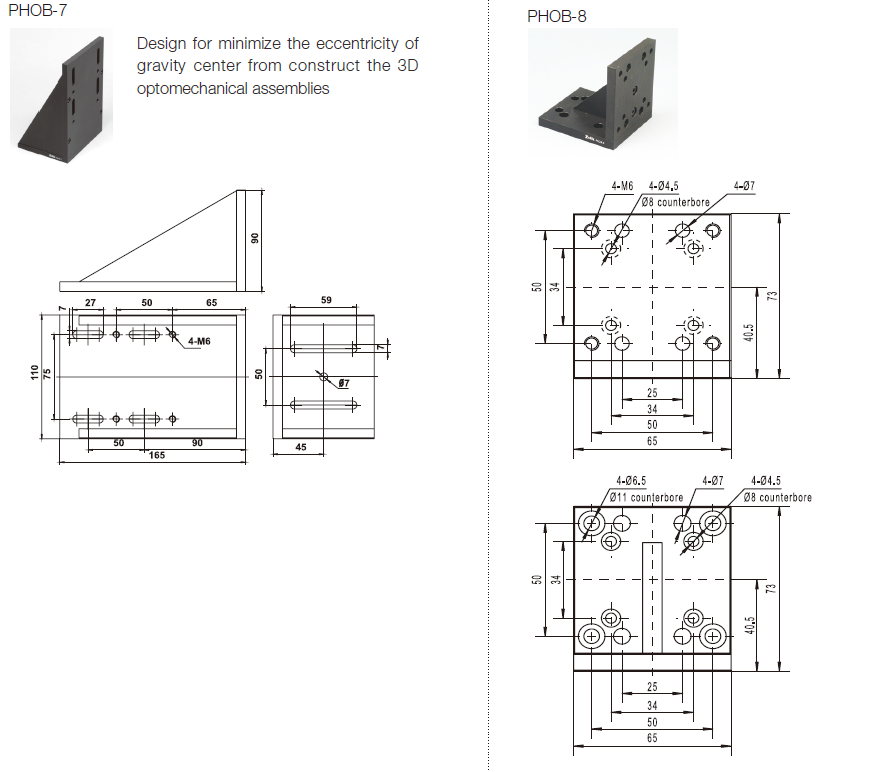 PHOB series Right-Angle Brackets